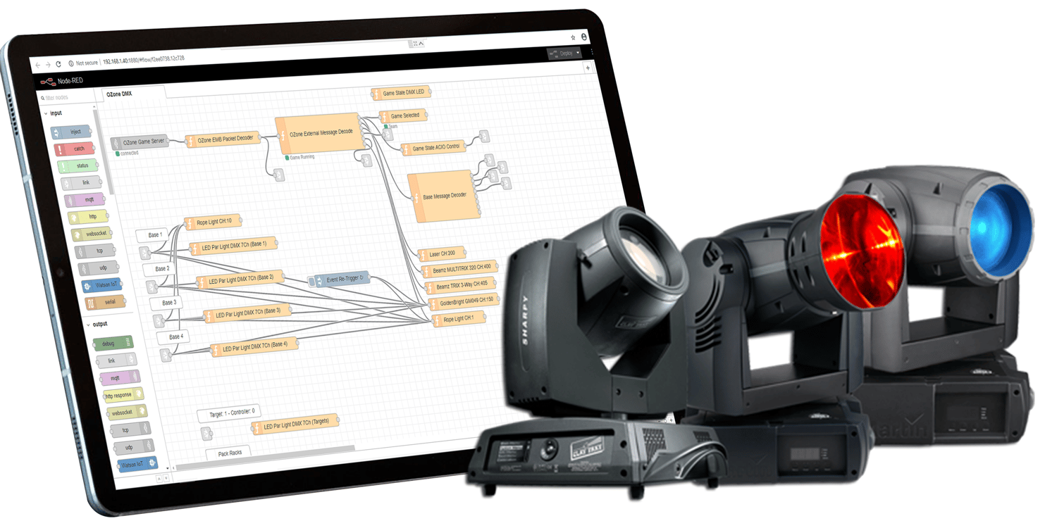 Designing an Experience : The Arena