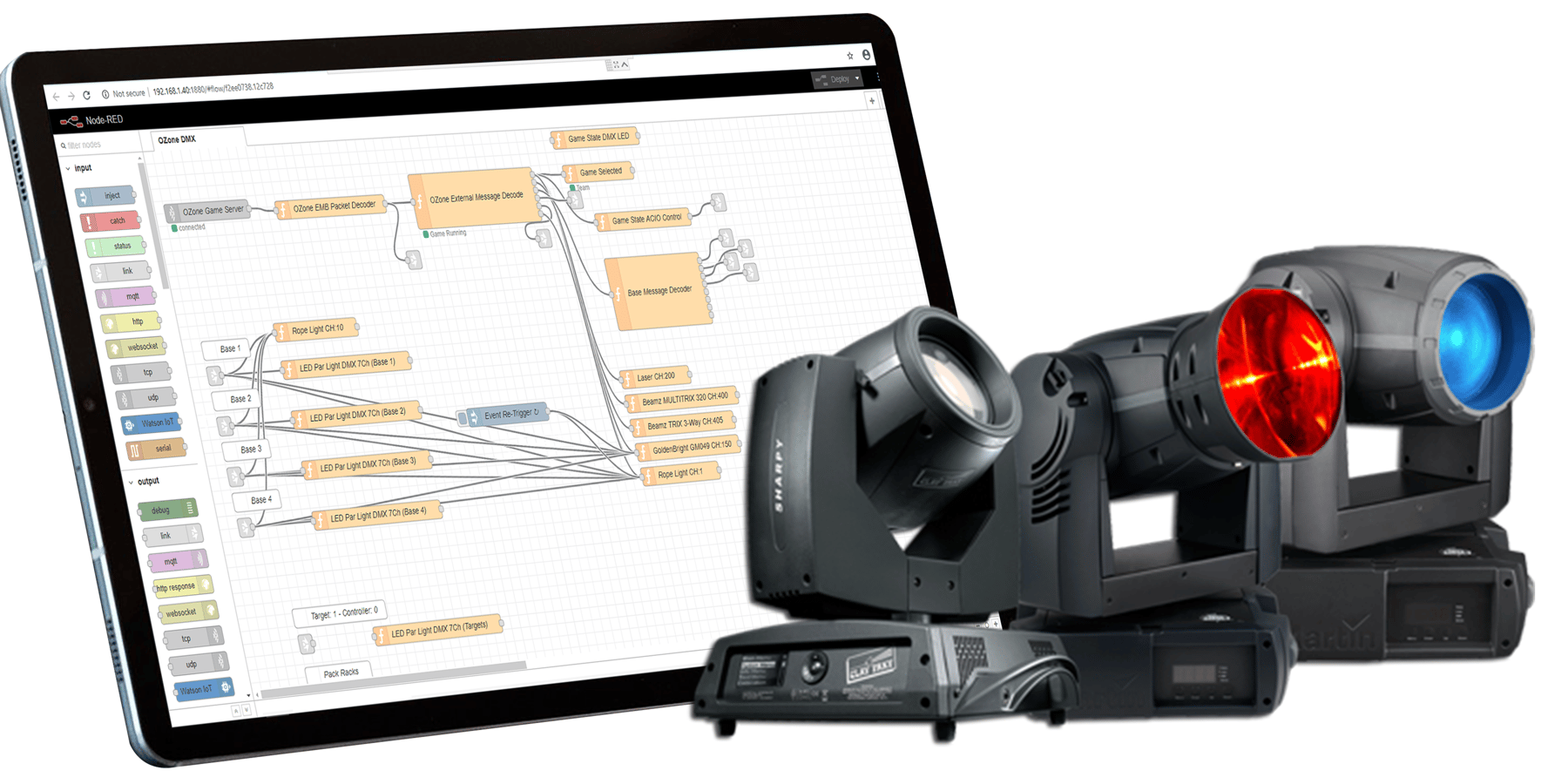 Designing an Experience : The Arena